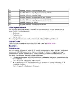 Sap material movement types | DOCX