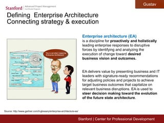 Free Webinar: The Art of Converting Strategy into Projects | PPT