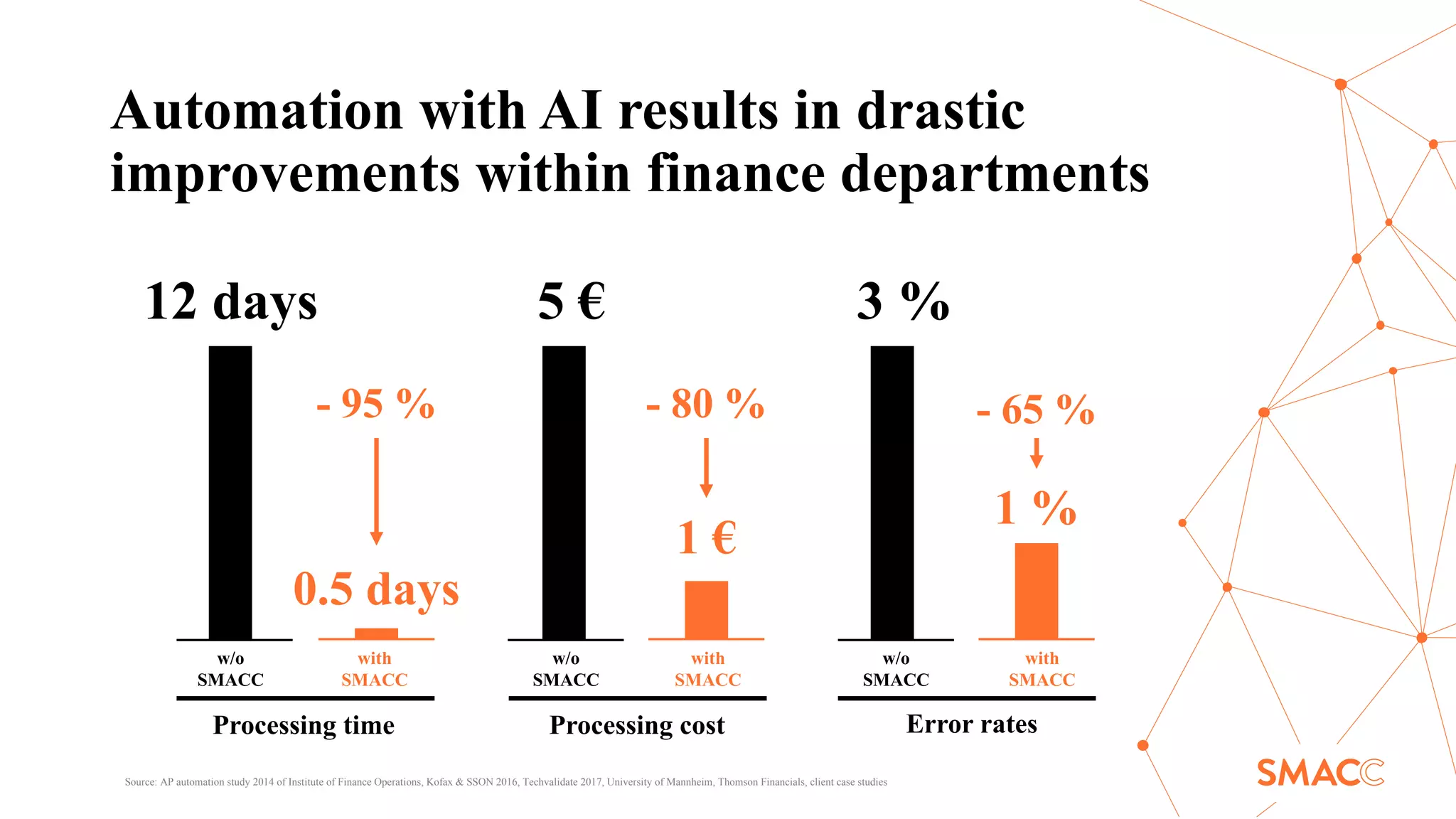 SMACC - Automatic Bookkeeping with AI | PDF