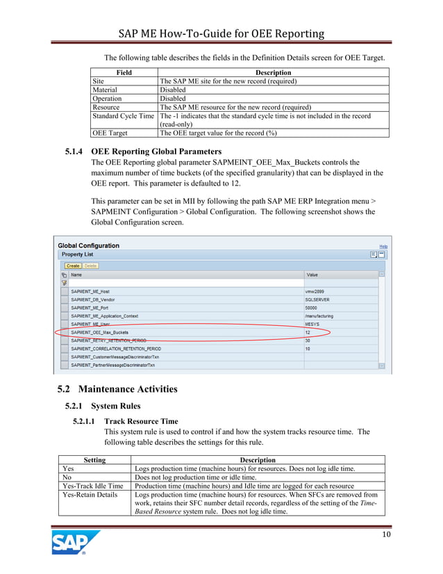 Sap me how to-guide - oee reporting | PDF