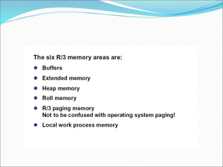 SAP Memory Management.ppt