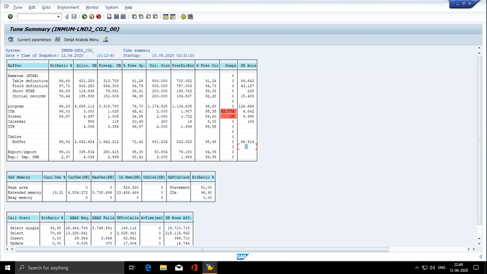 Sap memory management ,workload and performance analysis.pptx