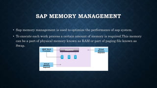 Sap memory management ,workload and performance analysis.pptx