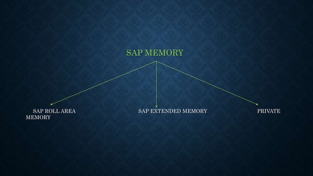 Sap memory management ,workload and performance analysis.pptx