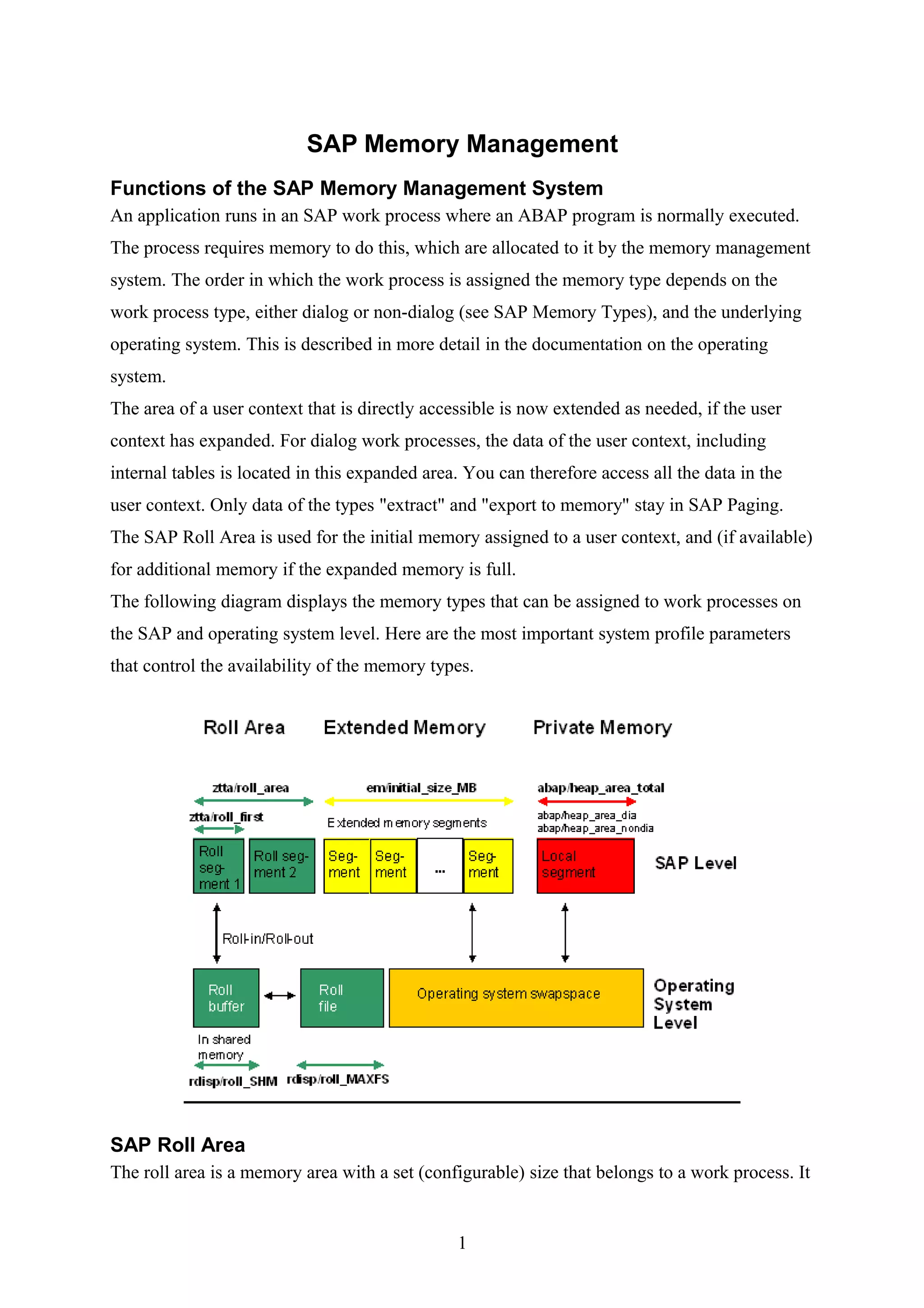 Sap memory managerment | DOC | Operating Systems | Computer Software ...