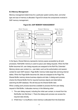 Sap memory managerment | DOC | Operating Systems | Computer Software and Applications