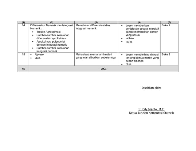 Sap metode numerik terbaru 2007 | DOC
