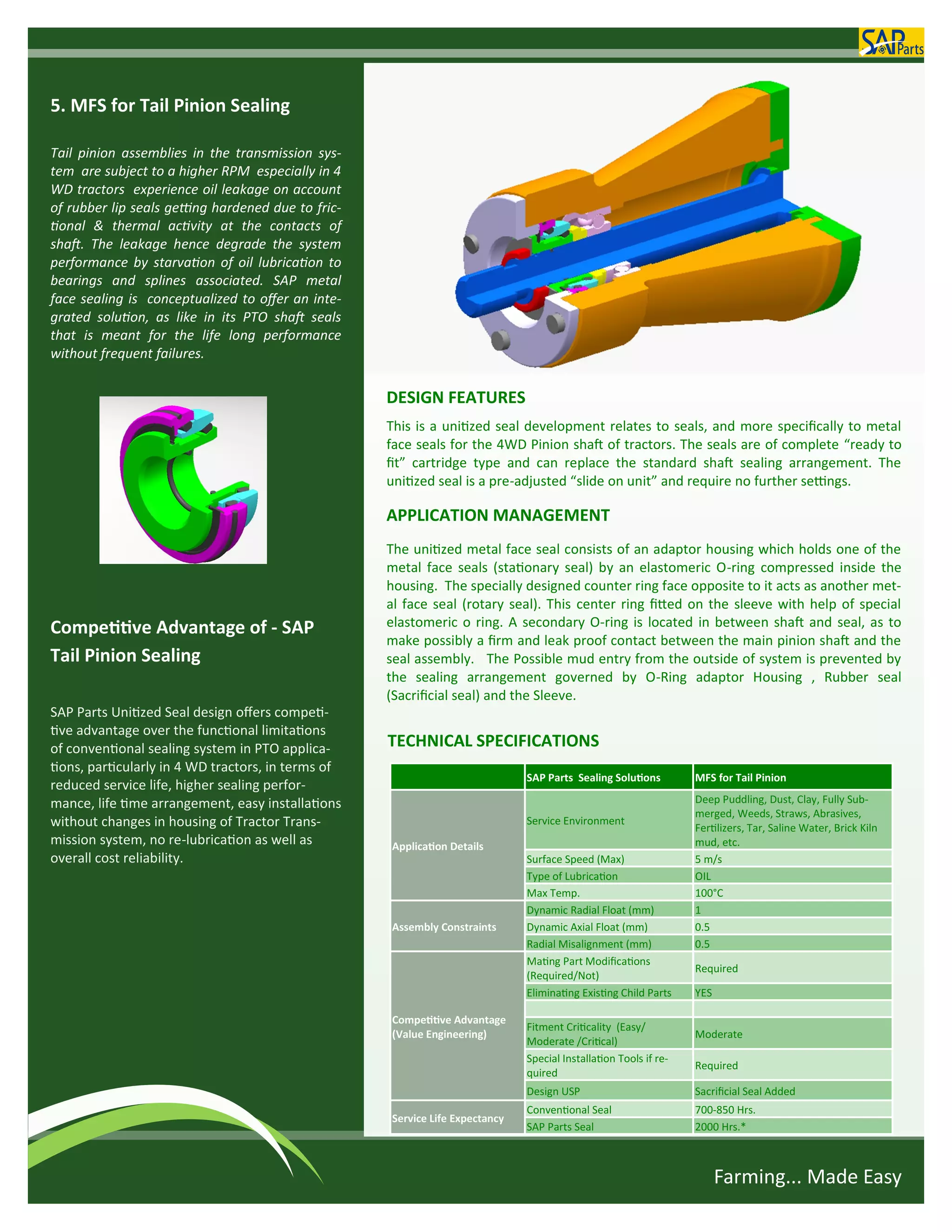 SAP-METAL FACE SEALS For Tractor Axles | PDF