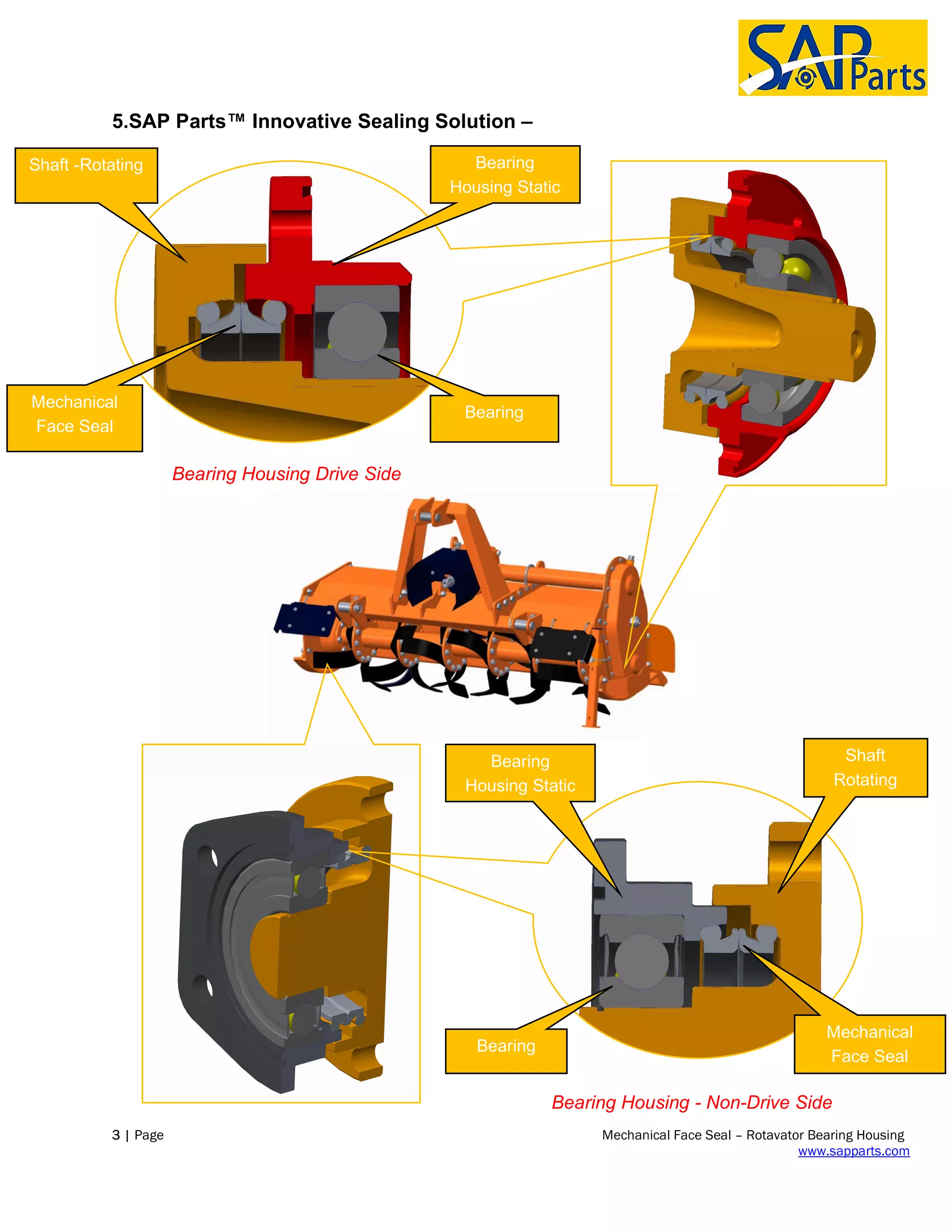 MECHANICAL FACE SEALS ROTAVATOR BEARING HOUSING | PDF