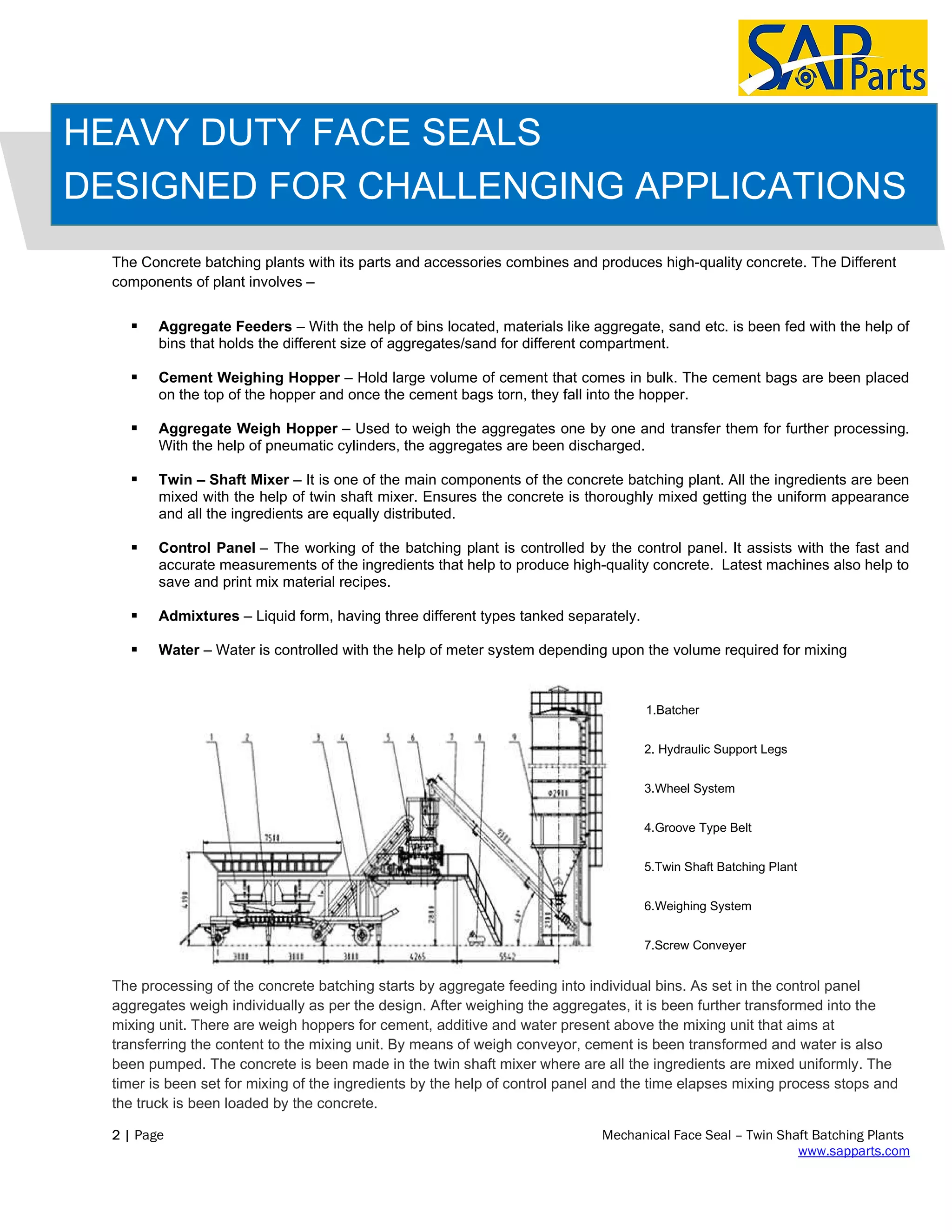 Get Metal Face Seals – Sap Parts | PDF