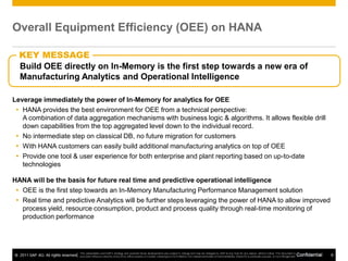 SAP MII 14.0 - OEE Overview PM Equipment Effectiveness | PDF ...