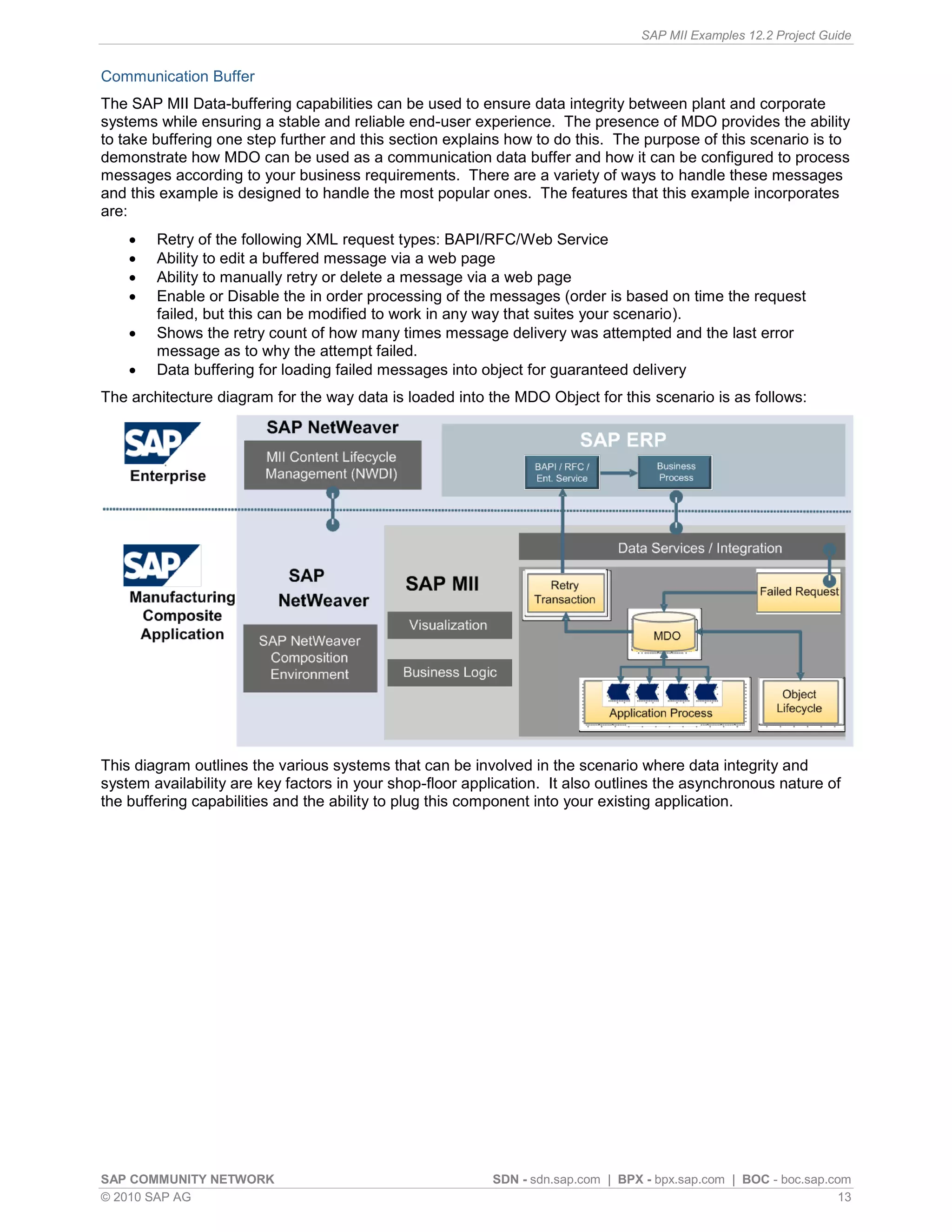 Sap mii examples 12.2 project guide | PDF