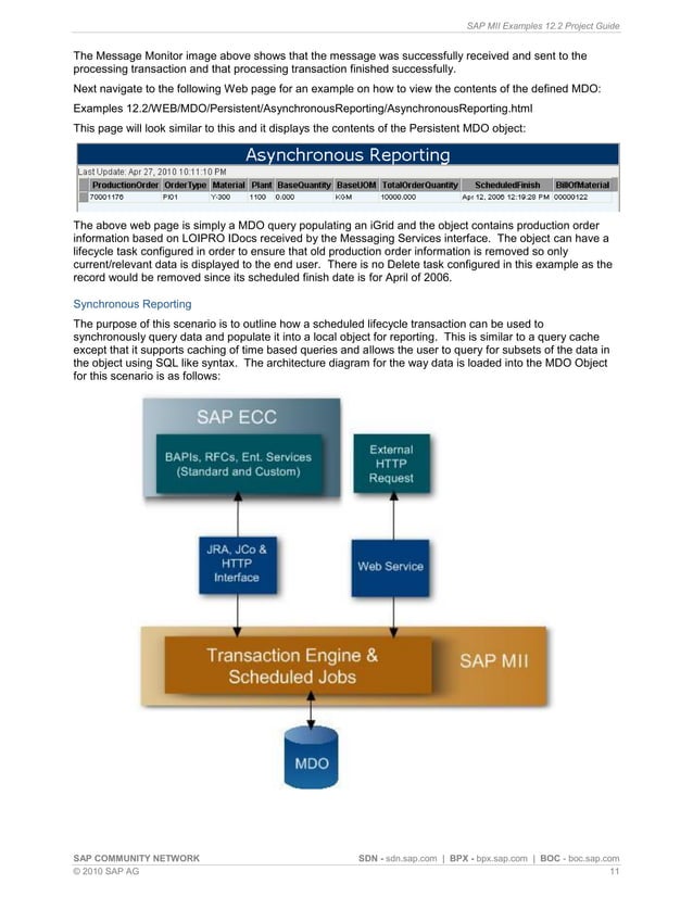 Sap mii examples 12.2 project guide | PDF