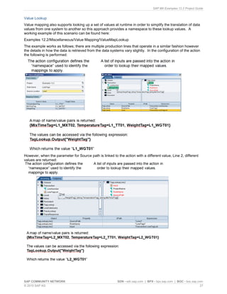 Sap mii examples 12.2 project guide | PDF