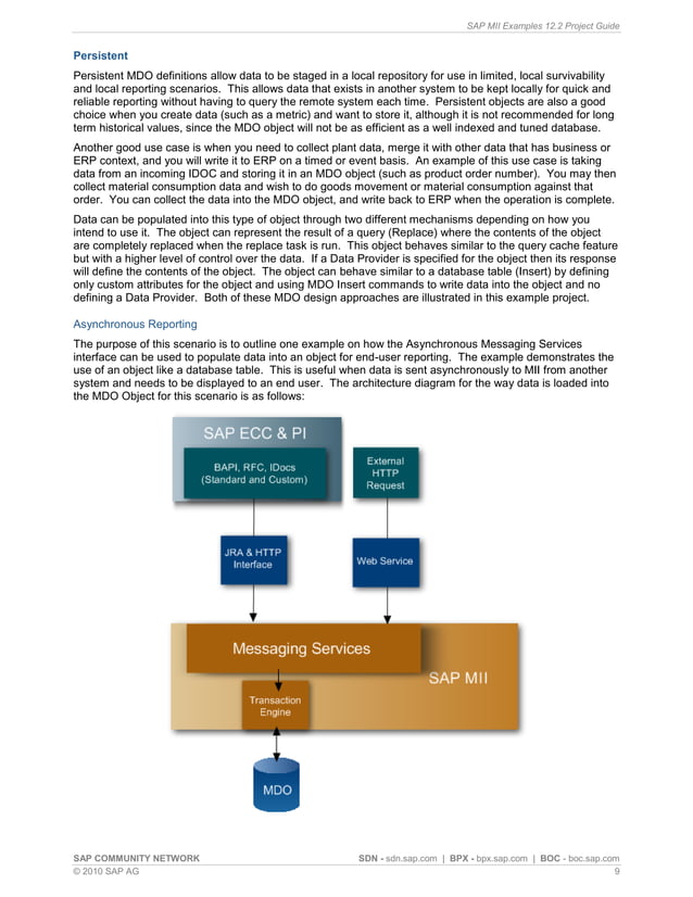 Sap mii examples 12.2 project guide | PDF