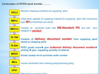 Sap mm-A glance for Trainer | PPTX