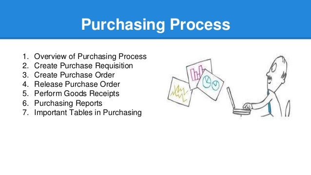SAP MM - How the Purchasing processes works and integrates with each