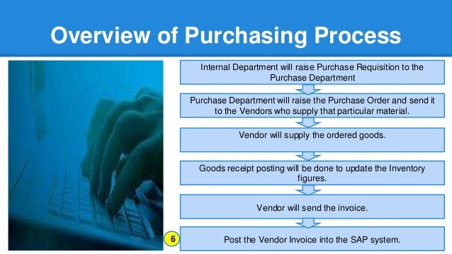 SAP MM - How the Purchasing processes works and integrates with each other?
