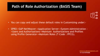 SAP MM Authorization Matrix and User roles.pdf