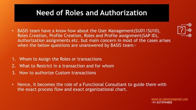SAP MM Authorization Matrix and User roles.pdf