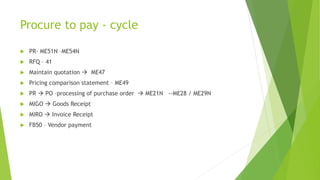 SAP MM Business Scenarios | PPTX