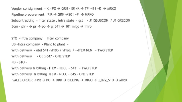SAP MM Business Scenarios | PPTX