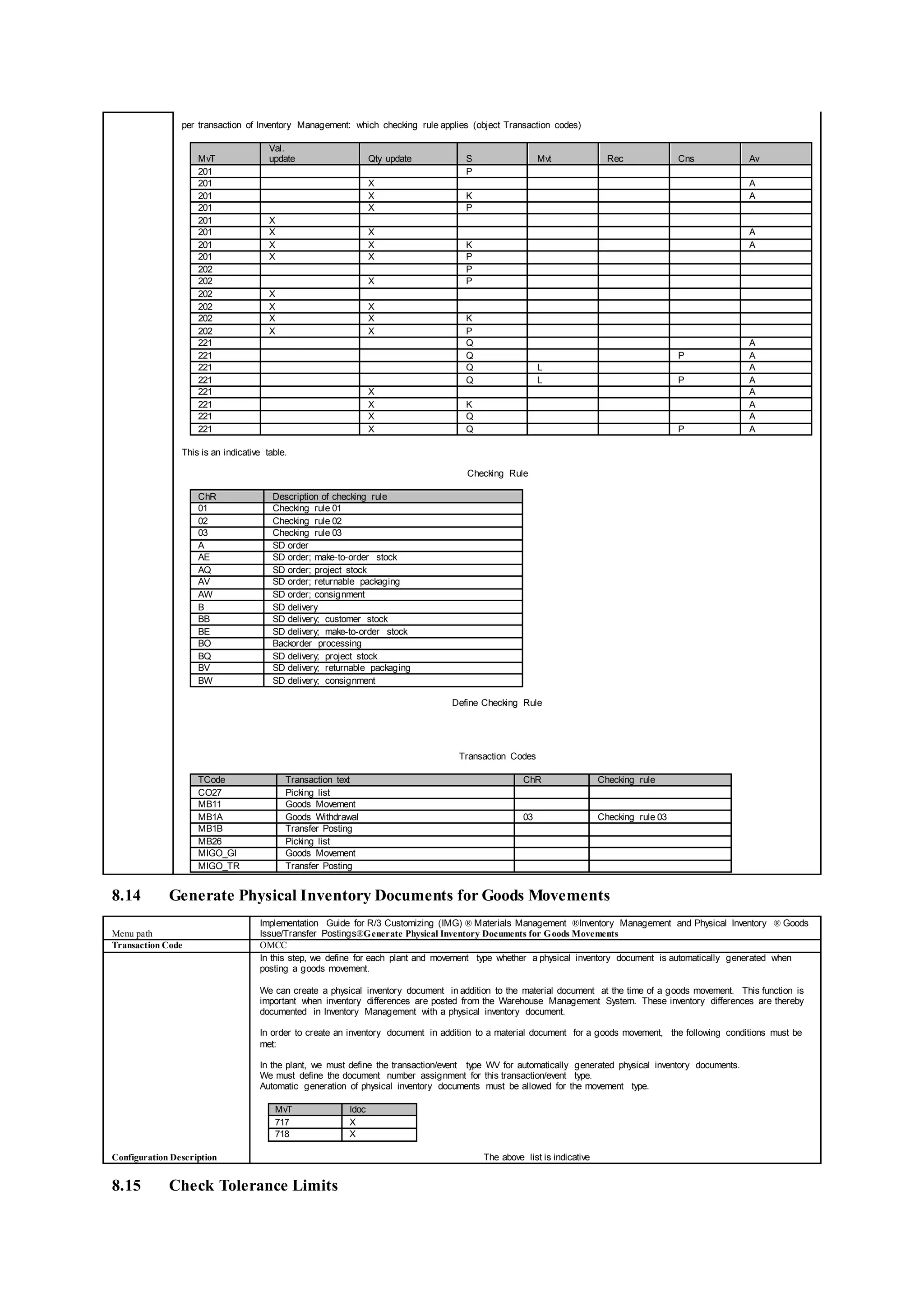 Sap mm c onfigration guid | DOCX