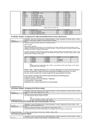 Sap mm c onfigration guid | DOCX