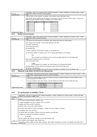 Sap mm c onfigration guid | DOCX