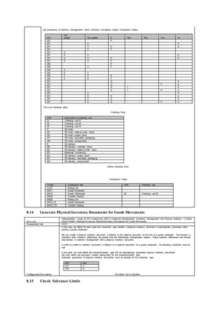 Sap mm c onfigration guid | DOCX