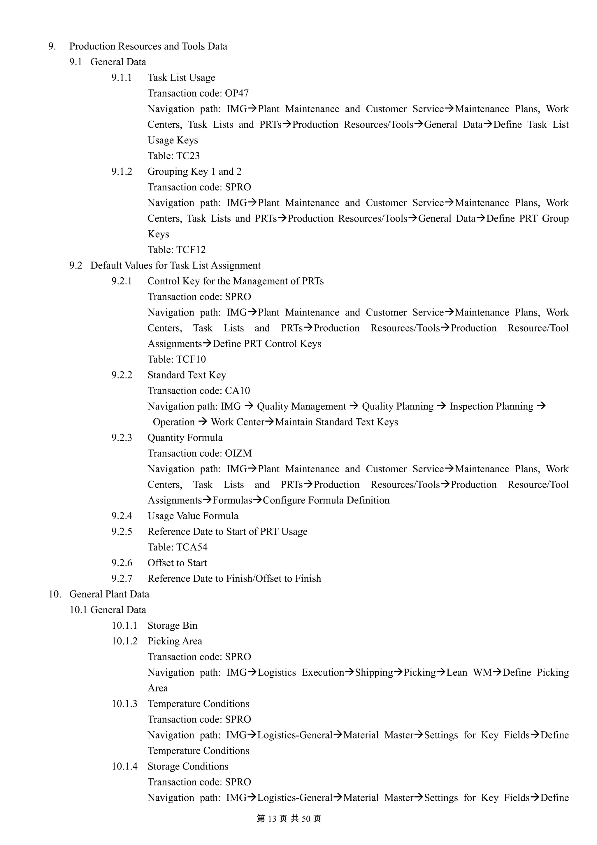 Sap Mm Functionality And Technical Configuration Doc