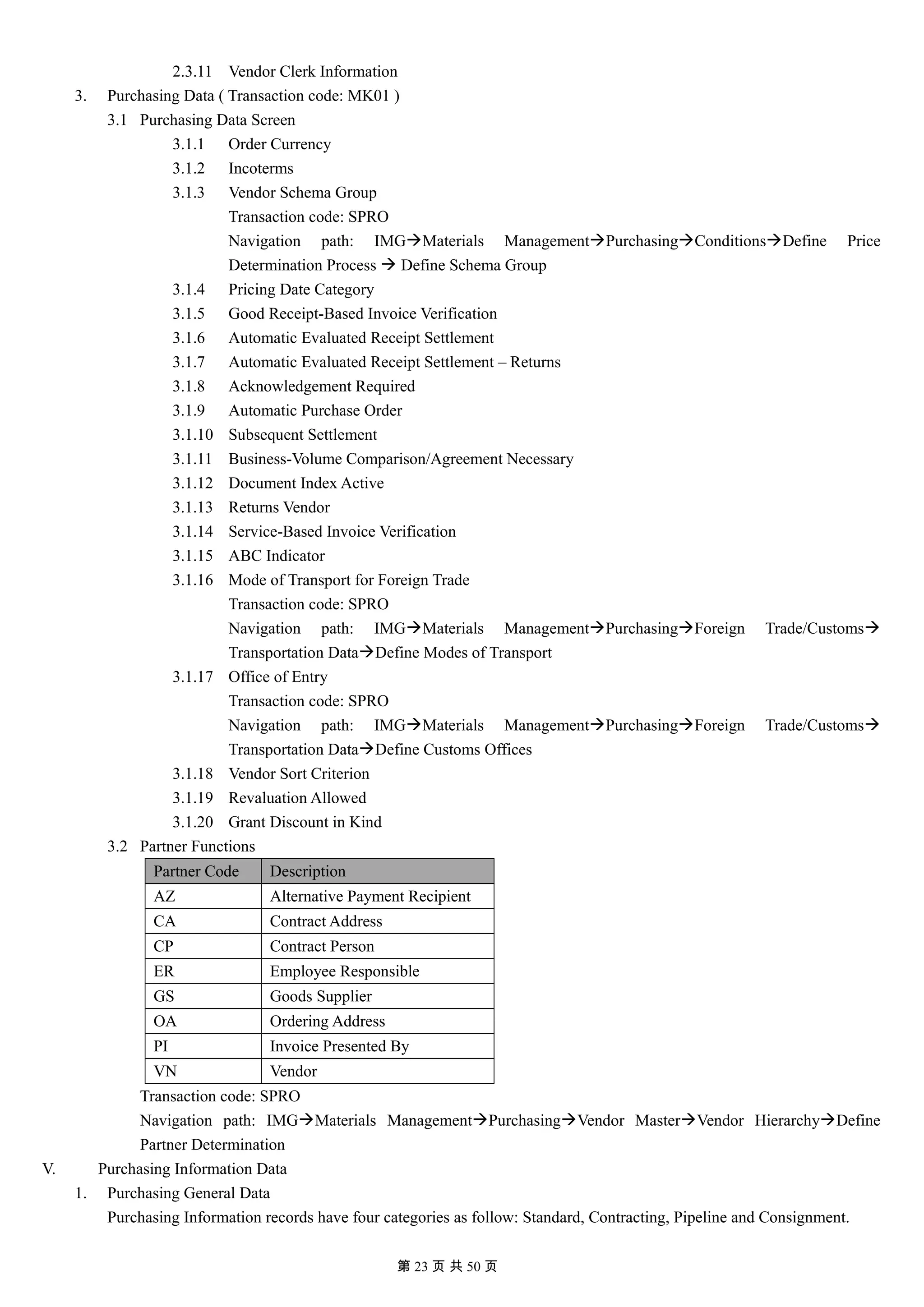 Sap Mm Functionality And Technical Configuration Doc