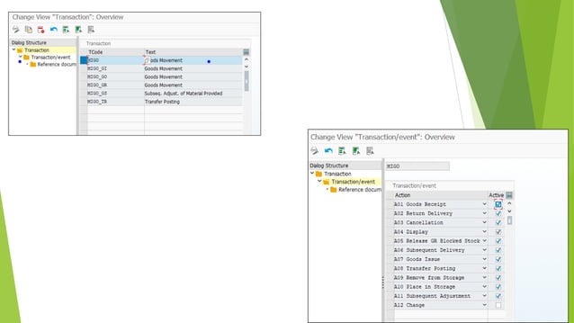 SAP MM_IM Inventory Management | PPTX | Business Accounting & Finance ...
