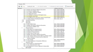 SAP MM_IM Inventory Management | PPTX