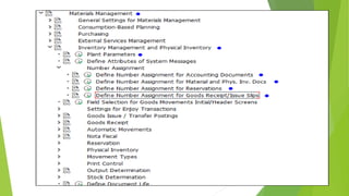 SAP MM_IM Inventory Management | PPTX