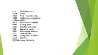 Sap mm master data | PPT