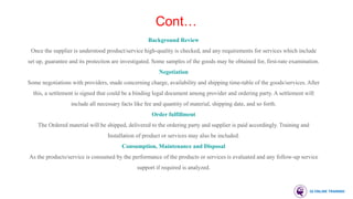 SAP MM Introduction - Procurement Process of SAP MM | PPTX