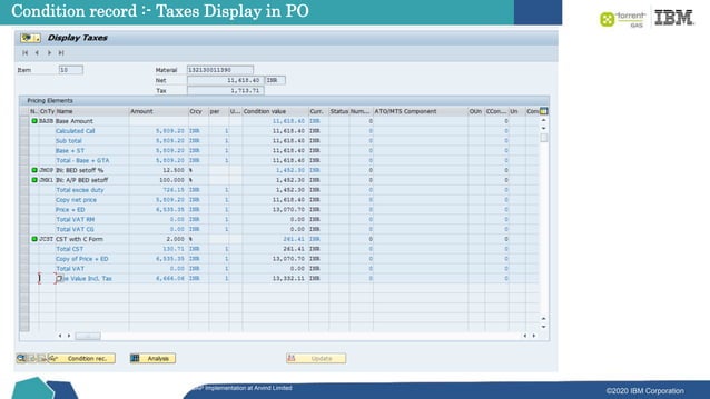 SAP MM Purchasing .pptx | Business | Business and Finance