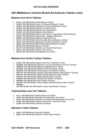 SAP MM TCODE - SAP malzeme yönetimi işlem kodları | PDF