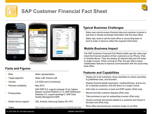 Sap mobile apps_catalog | PPT