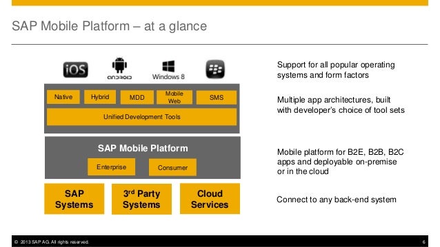 SAP mobile platform & mobile apps