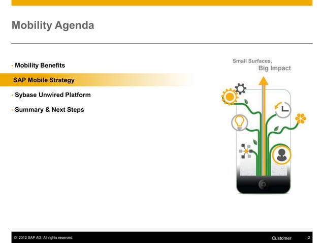 Sap Mobility Presentation 5 1 2012 | PPT
