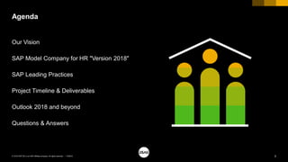 SAP Model Company for HR (2018) | PDF