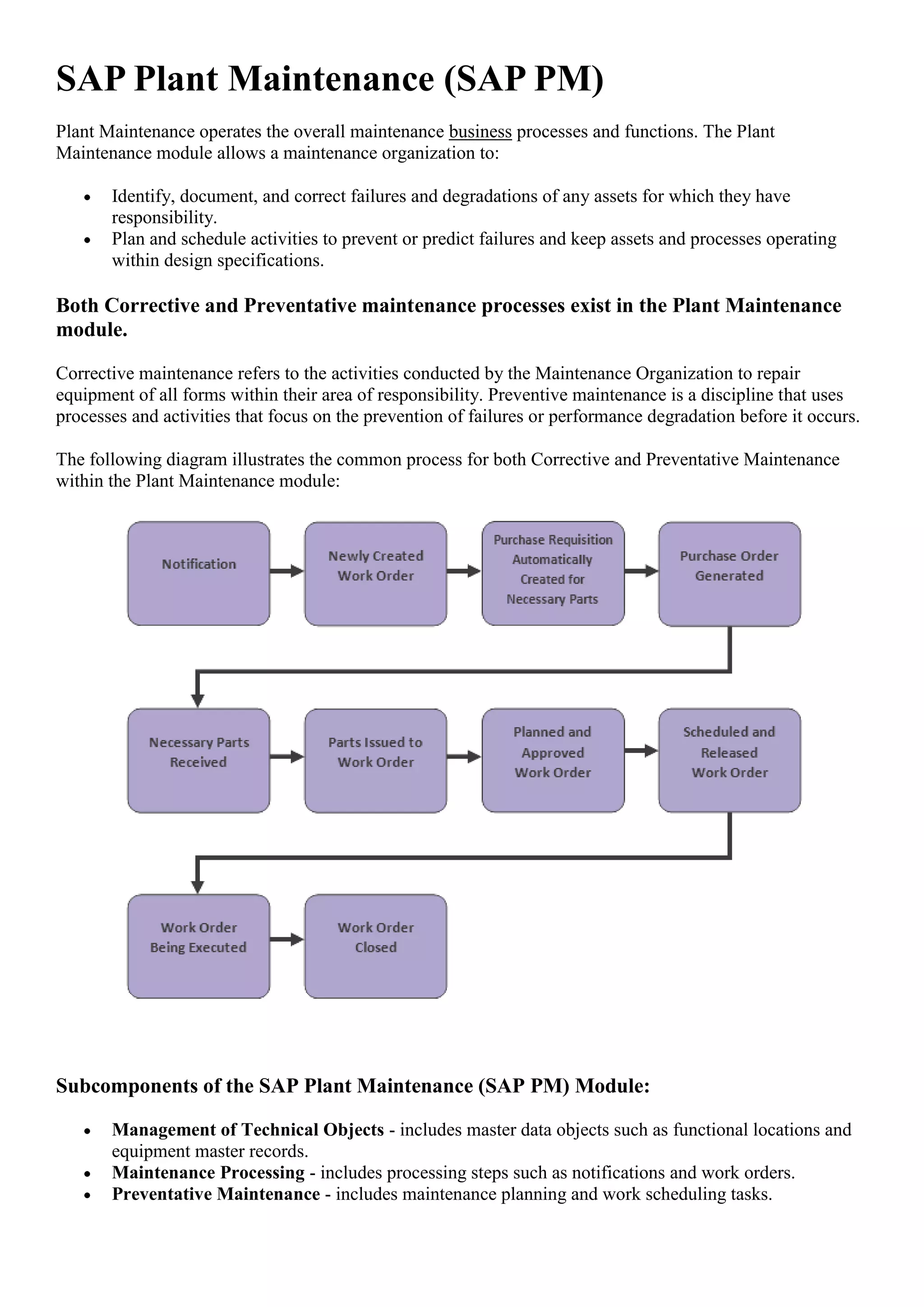 Sap modules overview and business processes | DOCX