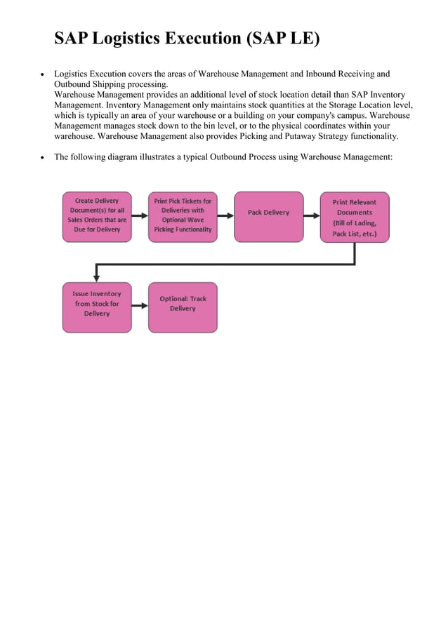 Sap modules overview and business processes | DOCX