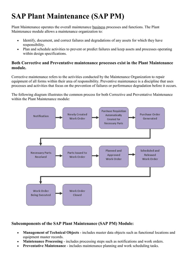 Sap modules overview and business processes | DOCX
