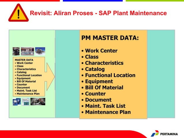 SAP Modul PM - for refineries super users.pptx