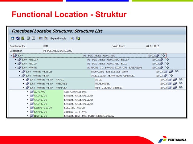 SAP Modul PM - for refineries super users.pptx