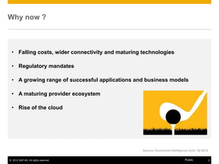 SAP Webinar – Monetizing M2M | PPT