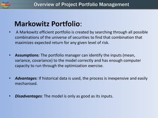 Sapm presentation | PPT